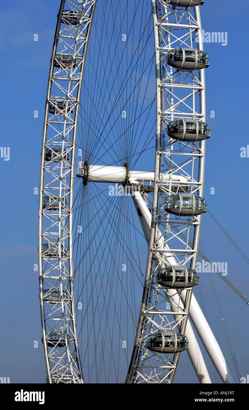 The London Eye, also known as the Millennium Wheel, is an observation ...