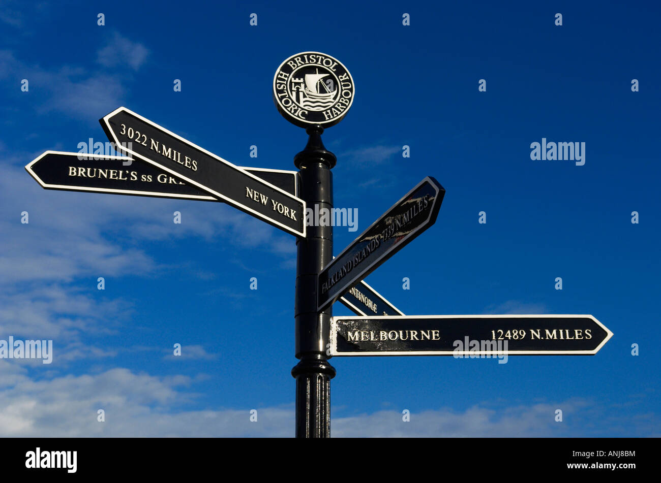 Mileage sign at Bristol Historic Harbour England Stock Photo - Alamy