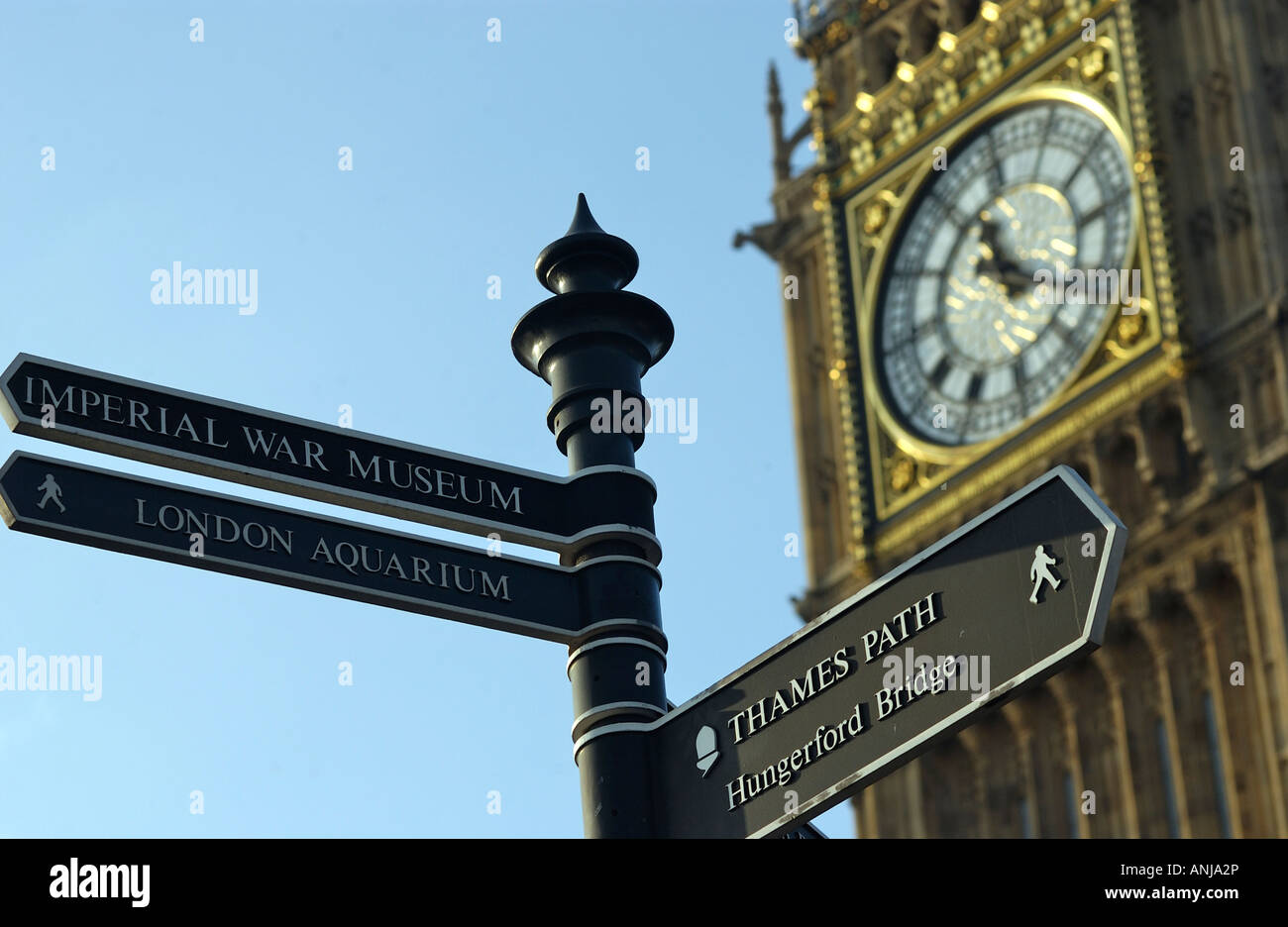 Street sign Clock Tower (Big Ben) at the Palace of Westminster, London ...