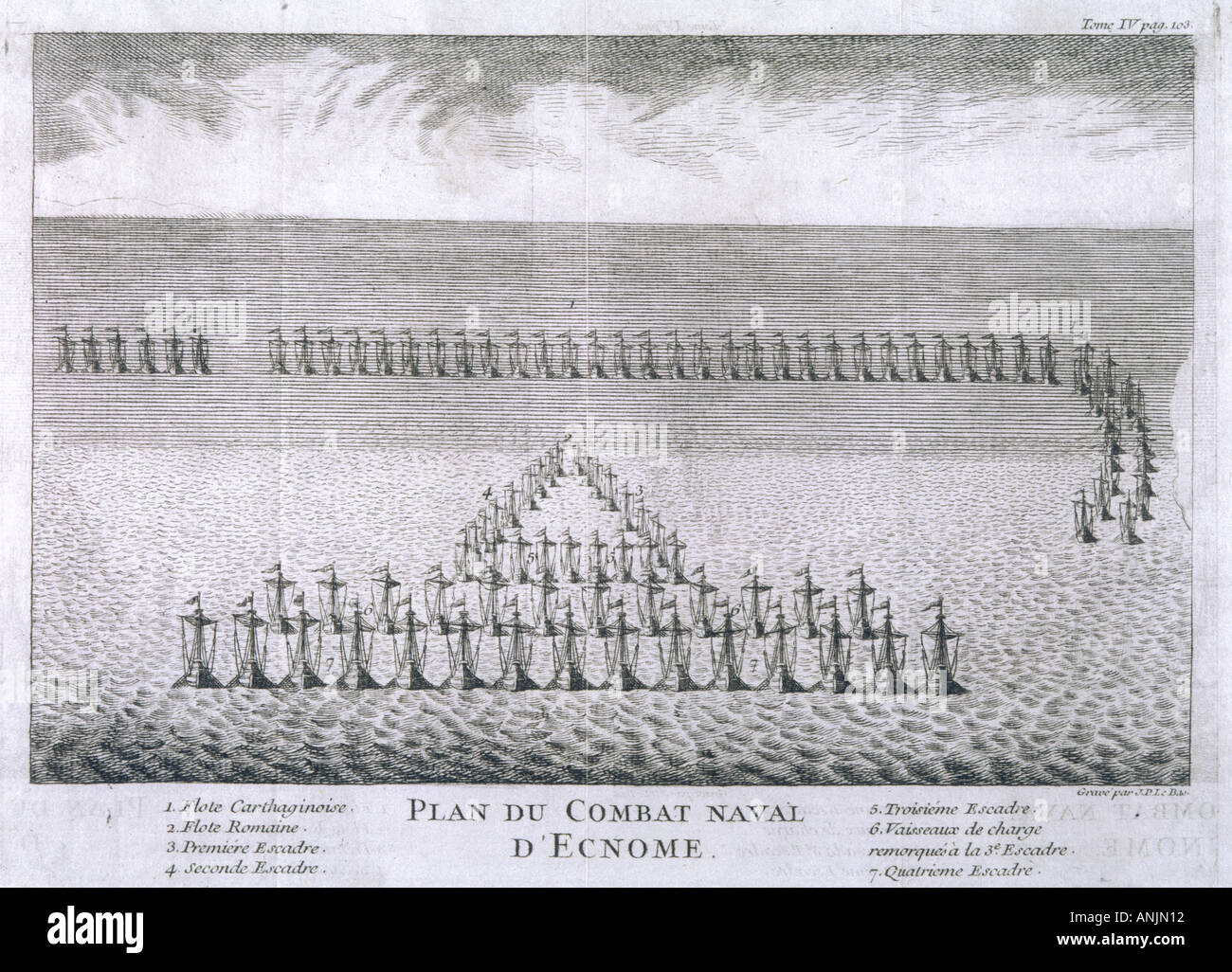 Punic wars naval battle ecnomus hi-res stock photography and images - Alamy