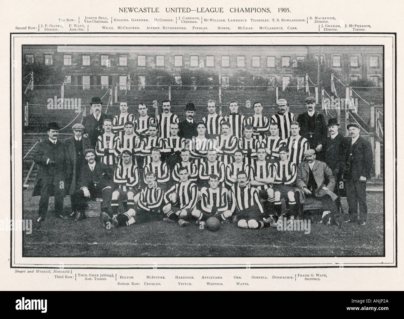Newcastle United Team Stock Photo - Alamy