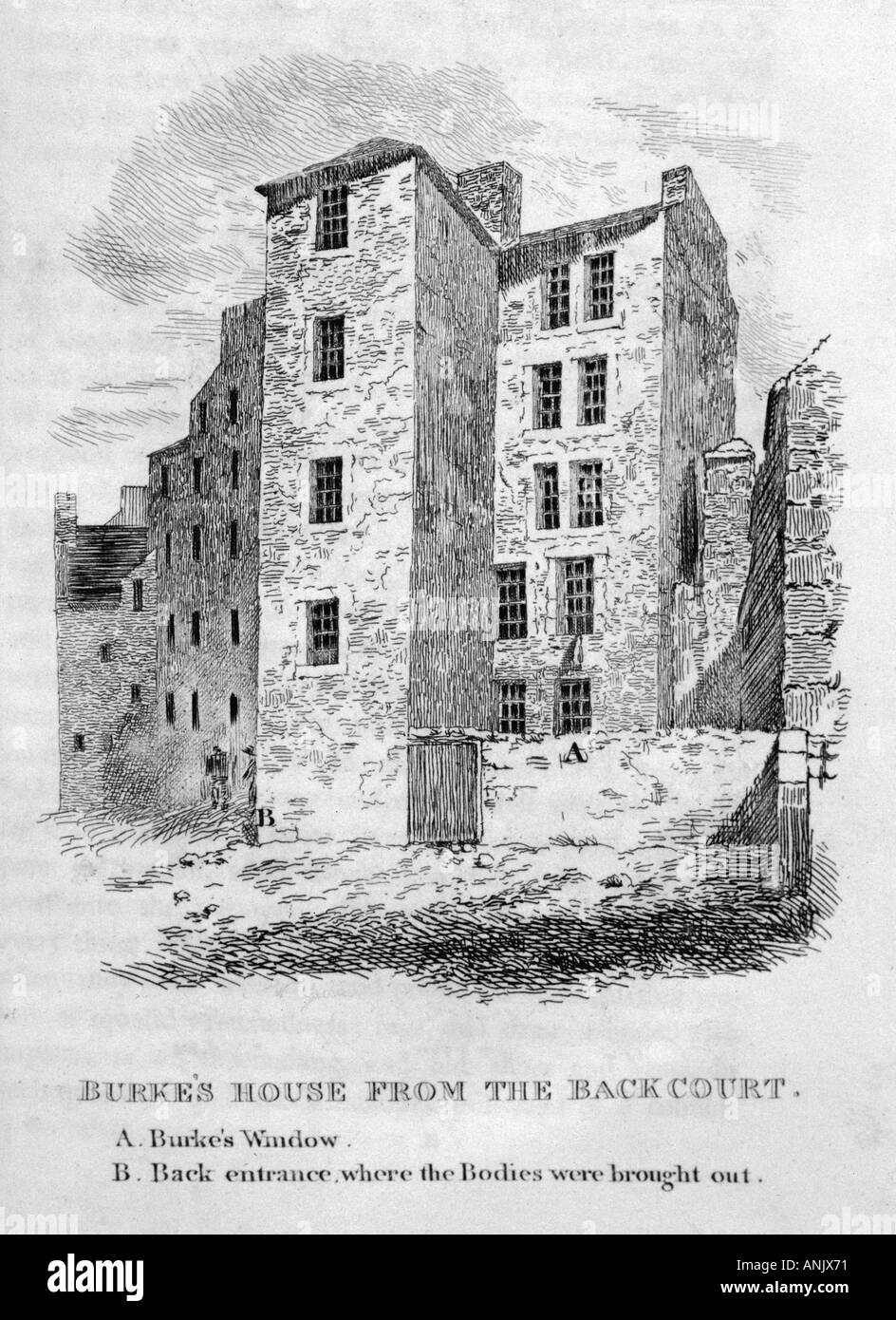 Burke and hare hi-res stock photography and images - Alamy