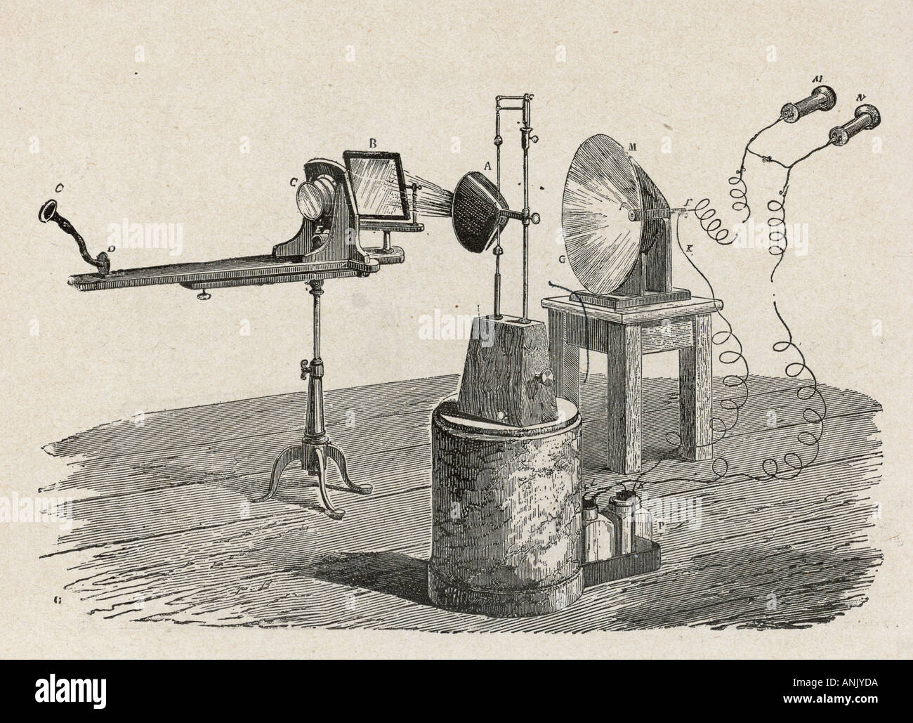 Alexander graham bell with photophone hi-res stock photography and ...
