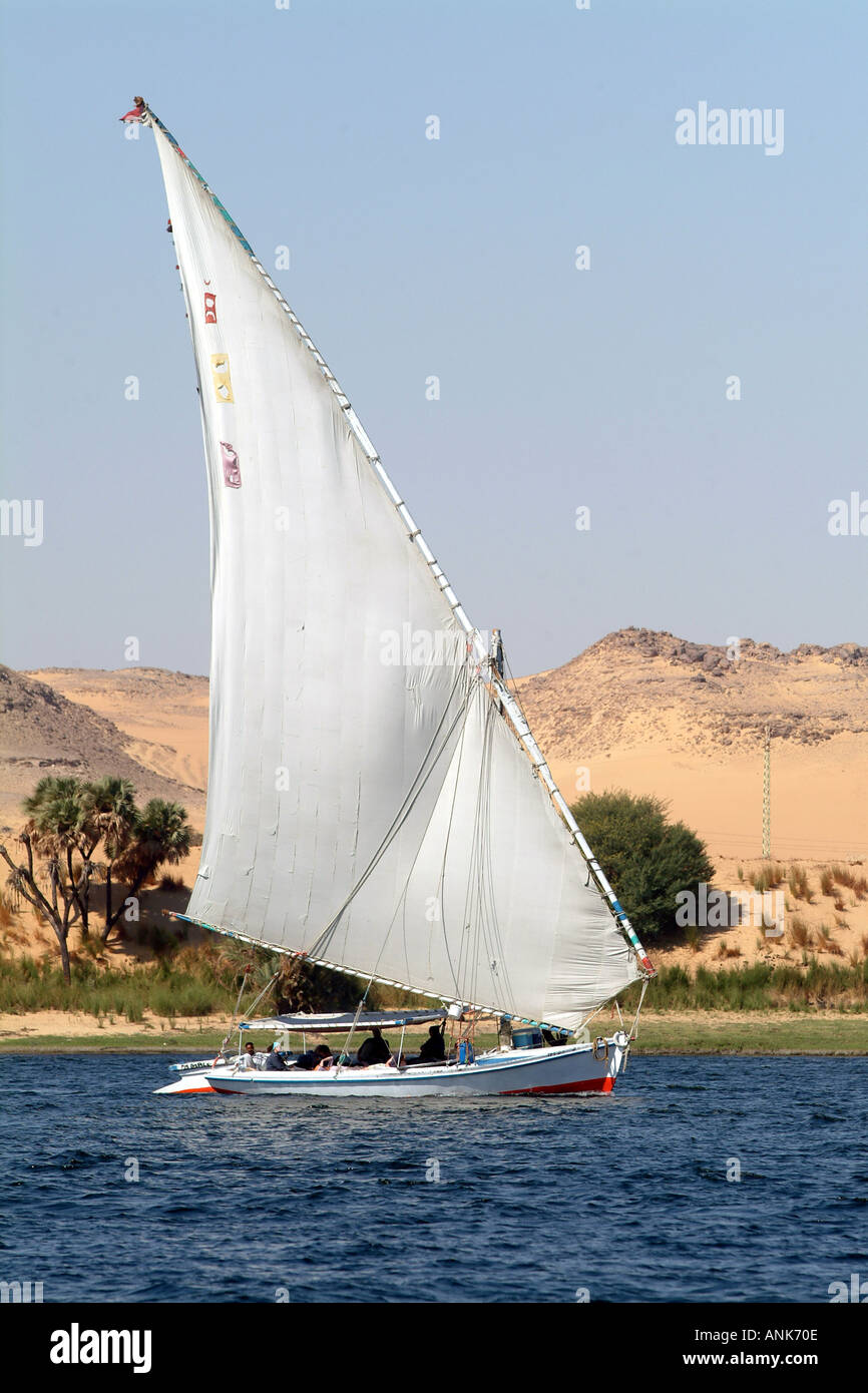Felucca sailing on the Nile River in Egypt Stock Photo - Alamy