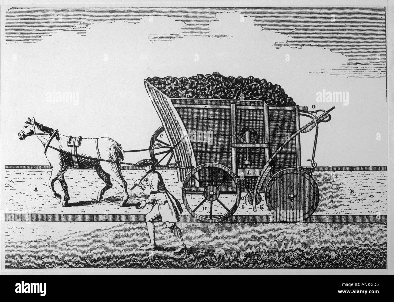 Pre steam horse drawn coal wagon rails Black and White Stock Photos ...