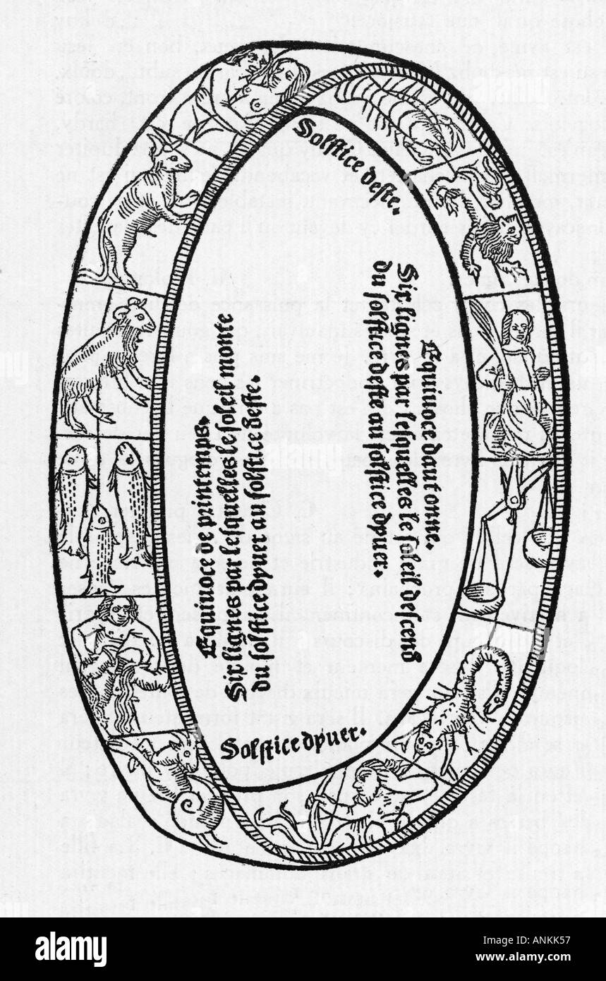 Solstices the zodiac hi-res stock photography and images - Alamy