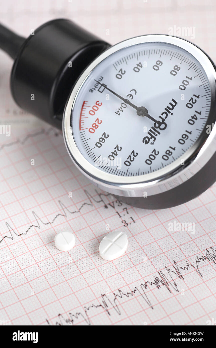 High blood pressure pill hi-res stock photography and images - Alamy