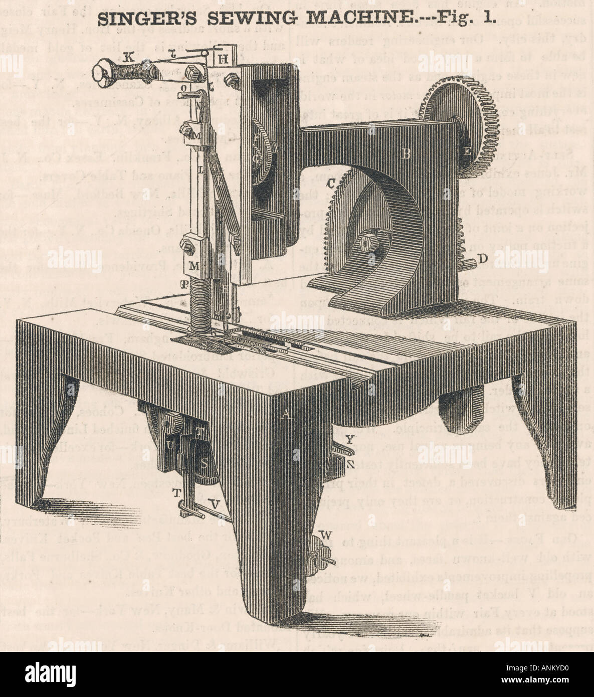 Singer sewing machine 1851 hi-res stock photography and images - Alamy