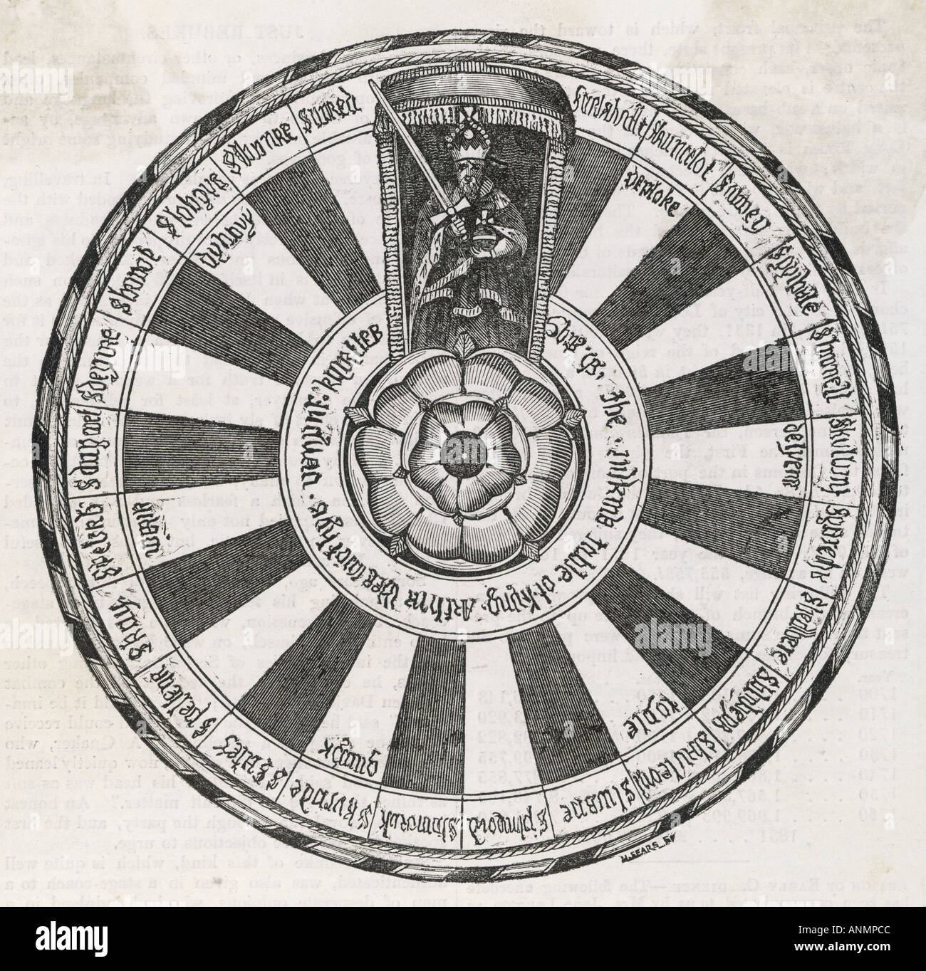 Knights of the round table hi-res stock photography and images - Alamy