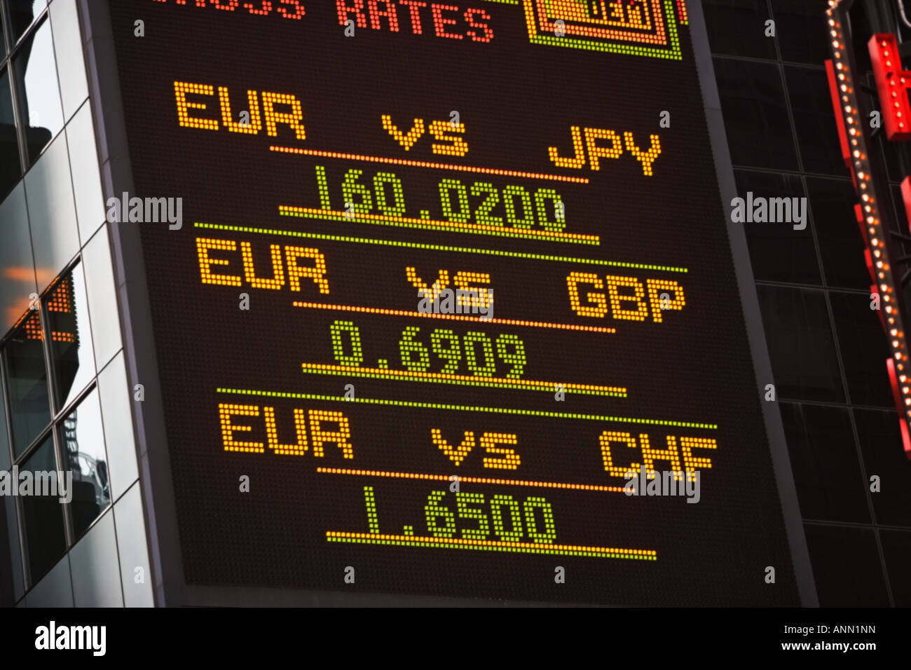 Currency Exchange report Stock Photo - Alamy