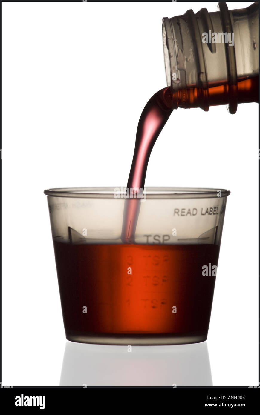 Syrup being poured into a plastic measuring cup Stock Photo - Alamy
