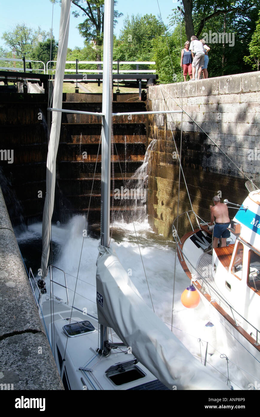 Lock, gate, canal, Vattern, climb, hill, water, level, boat, yacht ...
