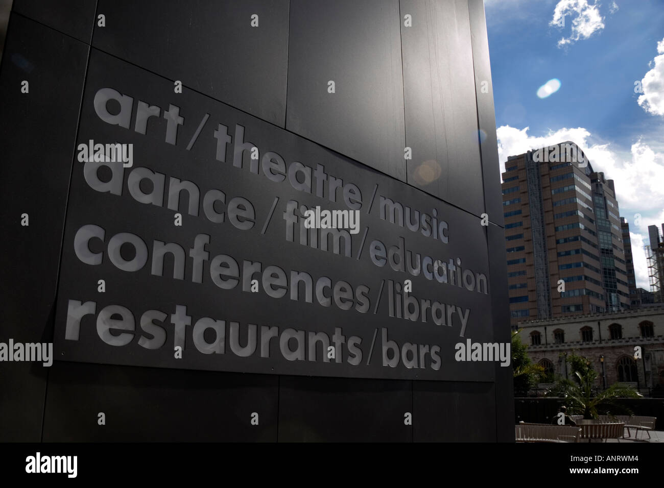 A sign at the Barbican Centre in London indicating the facilities ...