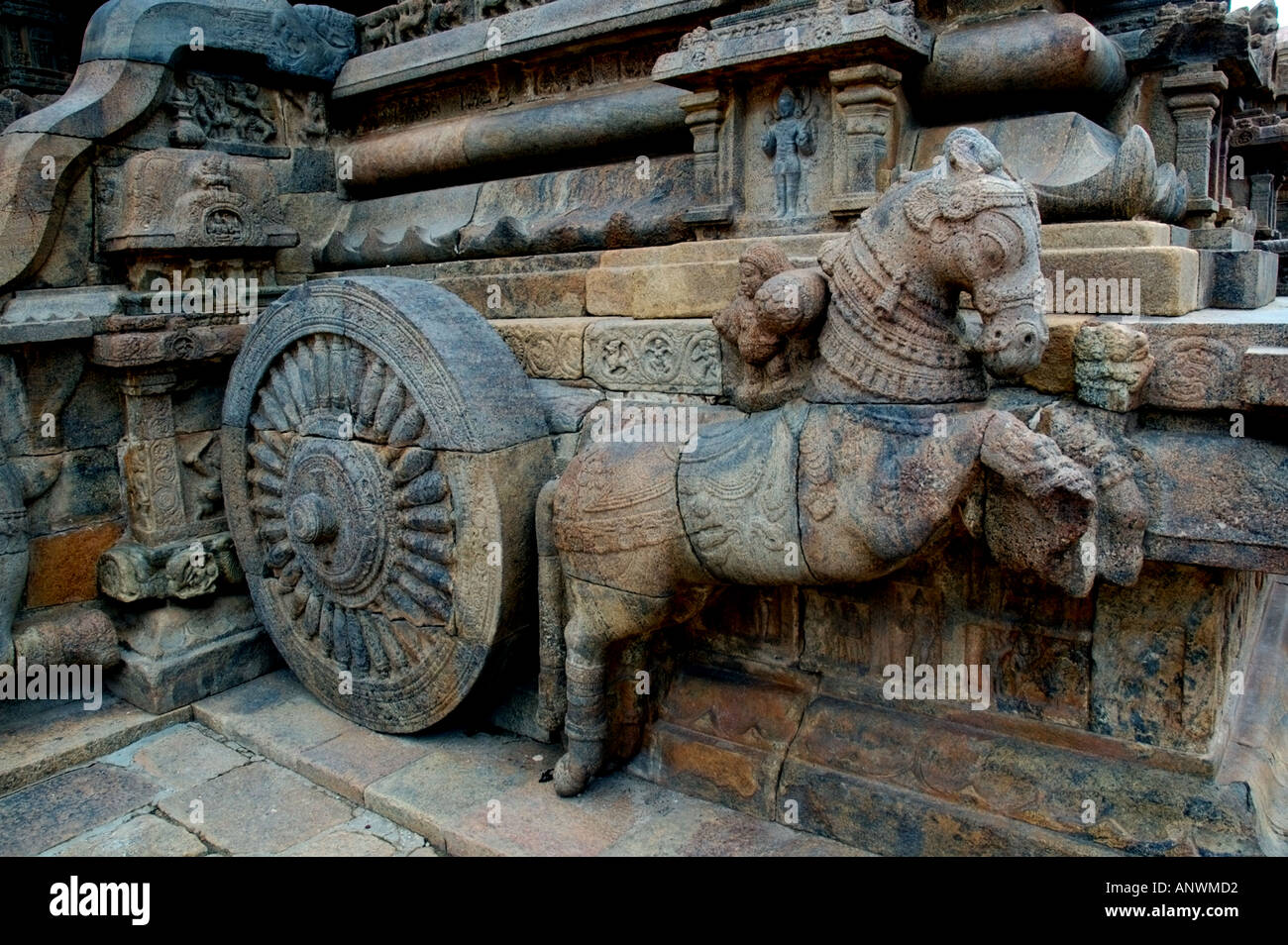 Architectural closeups of stone carvings of horses These are ancient ...