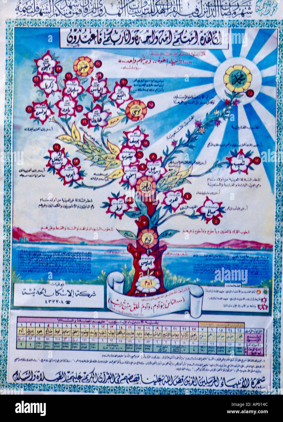 Islamic calendar hi-res stock photography and images - Alamy