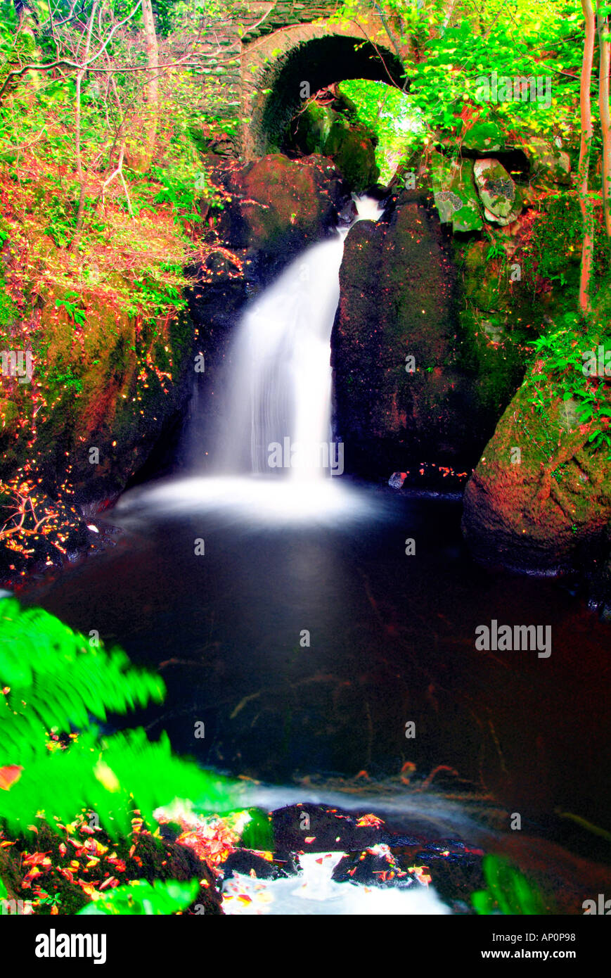 Waterfall with motion blur flowing into pool of water Stock Photo - Alamy