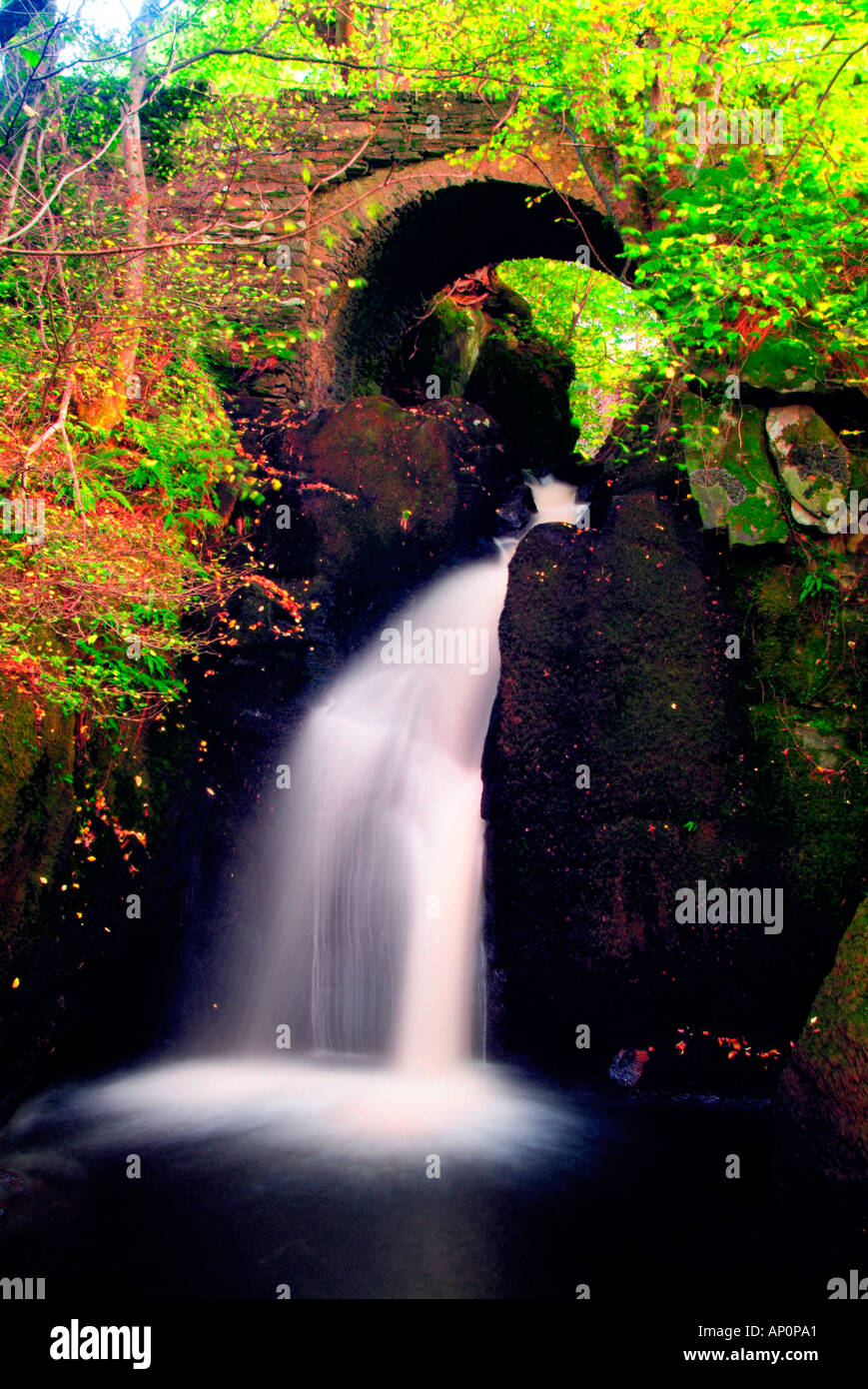 Waterfall with motion blur flowing into pool of water Stock Photo - Alamy