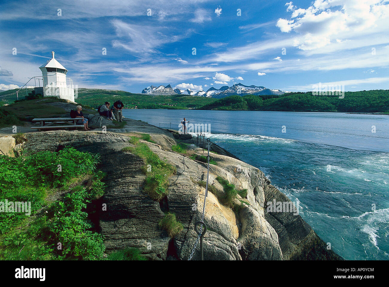 Bodö hi-res stock photography and images - Alamy
