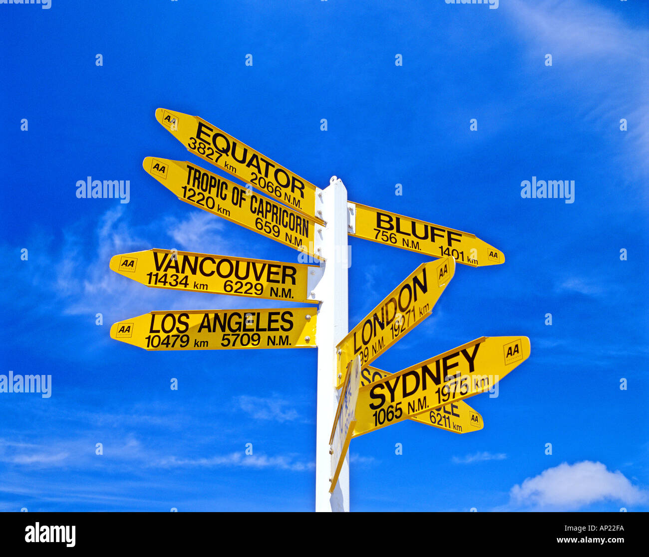 North island cape reinga signpost hi-res stock photography and images ...
