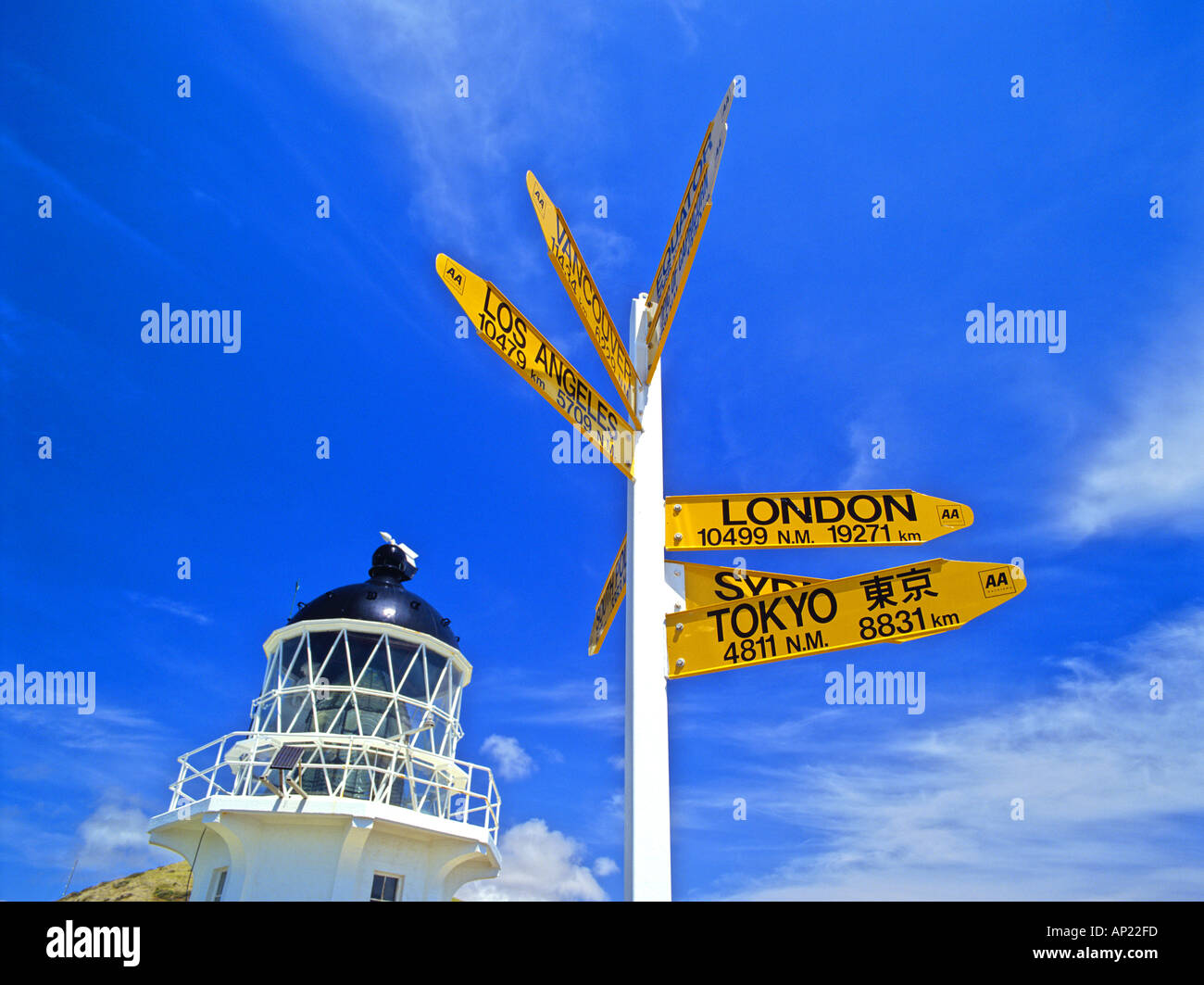 Signpost and a light house at Cape Reinga North Island New Zealand ...