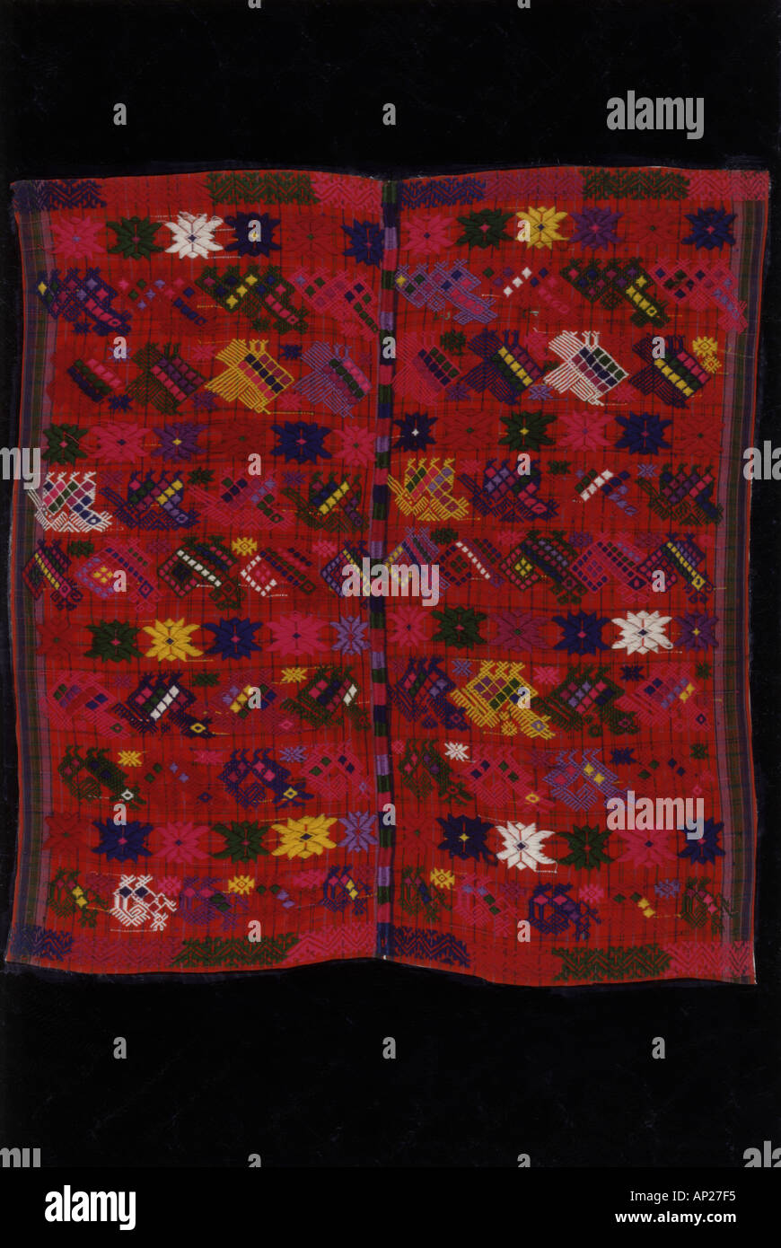 Traditional fabric from Guatemala Stock Photo - Alamy