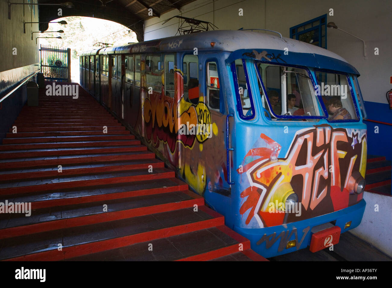 Funicular barcelona hi-res stock photography and images - Alamy