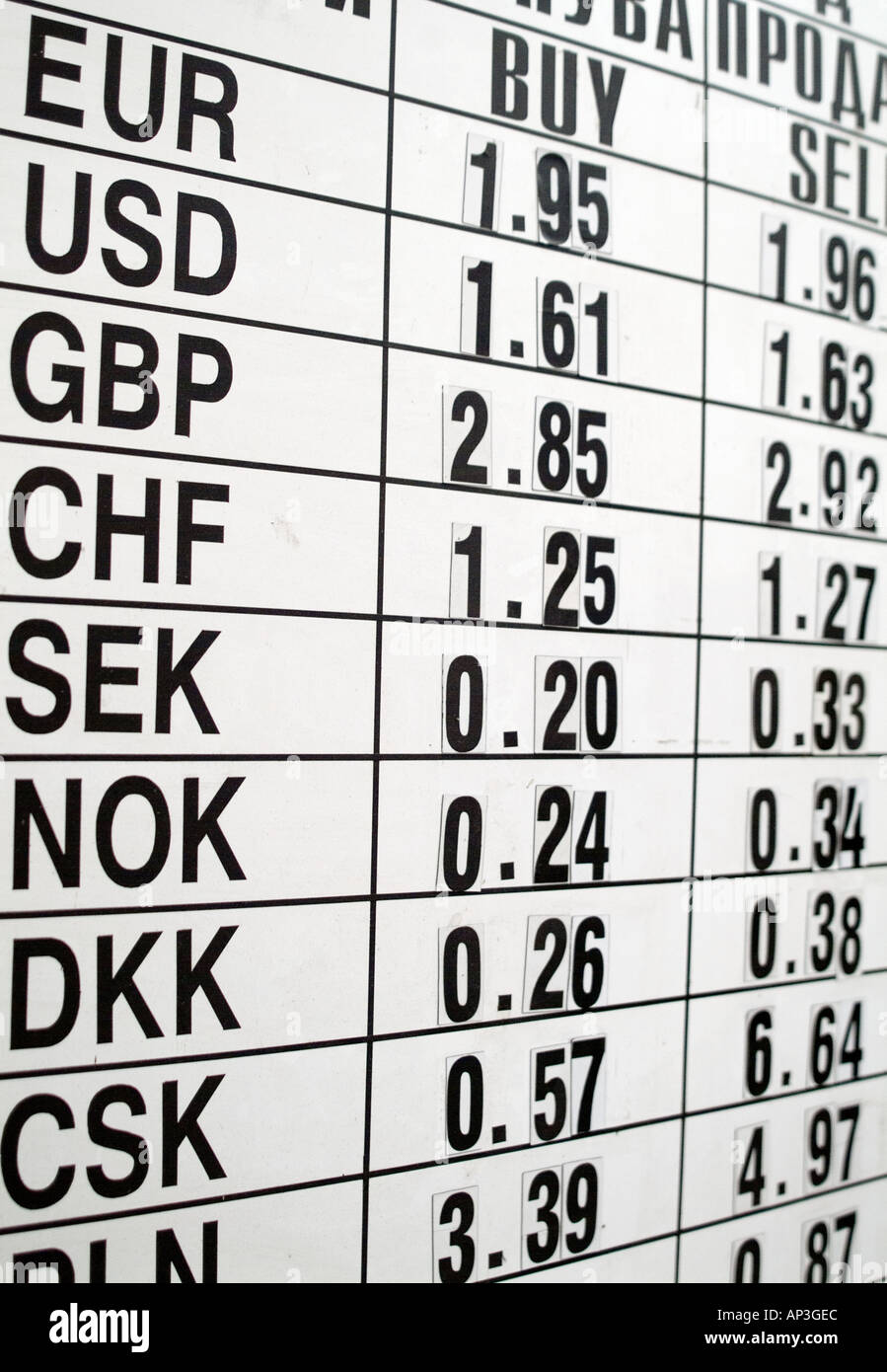 Board displaying currencies on currency exchange kiosk in Sunny Beach ...