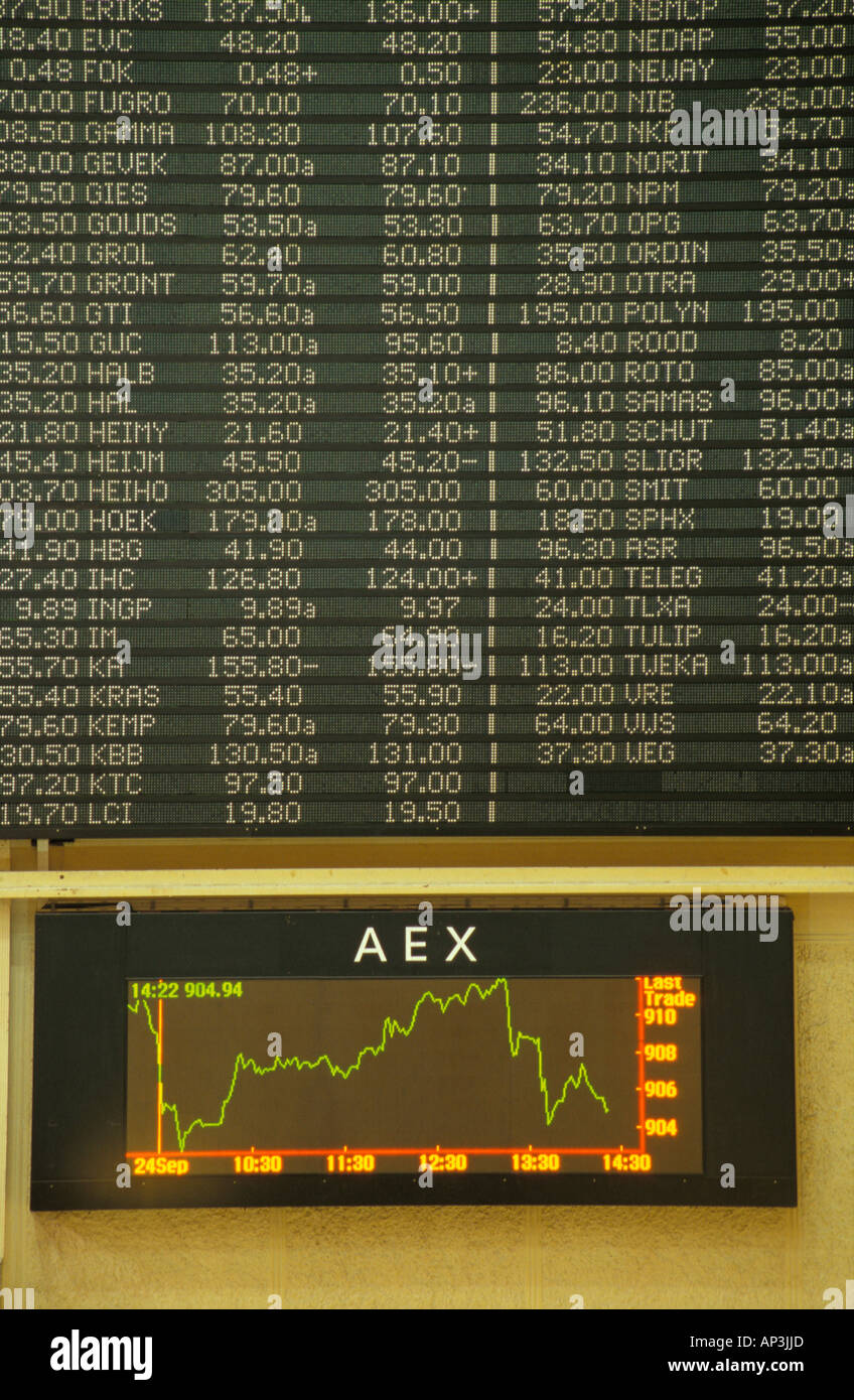 Amsterdam stock exchange hi-res stock photography and images - Alamy