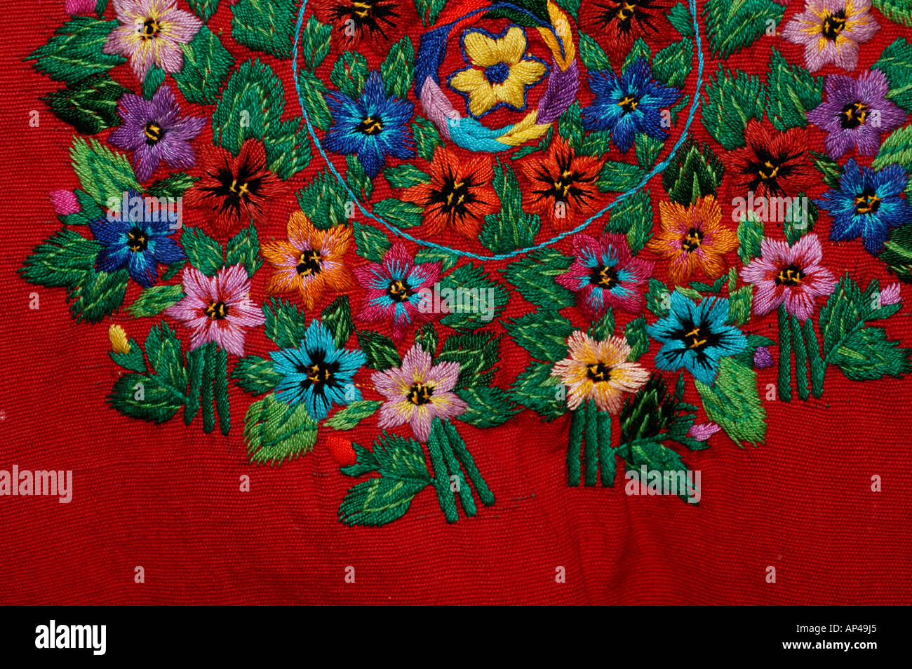 Central America, Guatemala, Antigua, Textile Museum aka Casa del Tejido ...