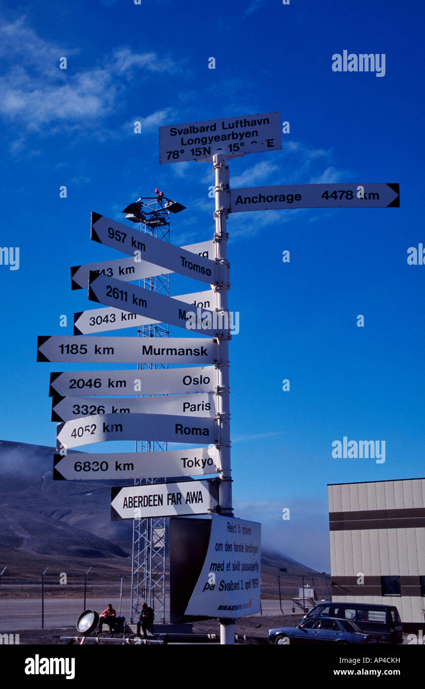 Distance sign in Longyearbyen airport in Svalbard Stock Photo - Alamy
