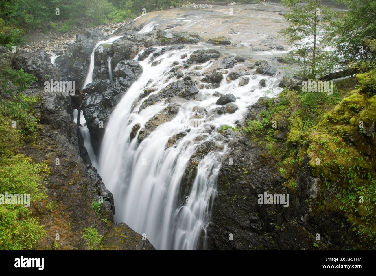 Vancouver Island Rivers And Waterfalls