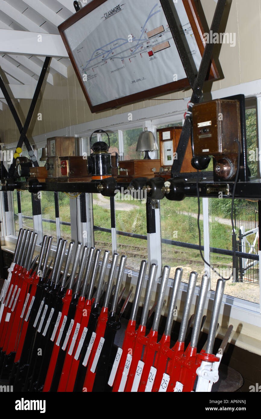 Gwr signal box hi-res stock photography and images - Alamy