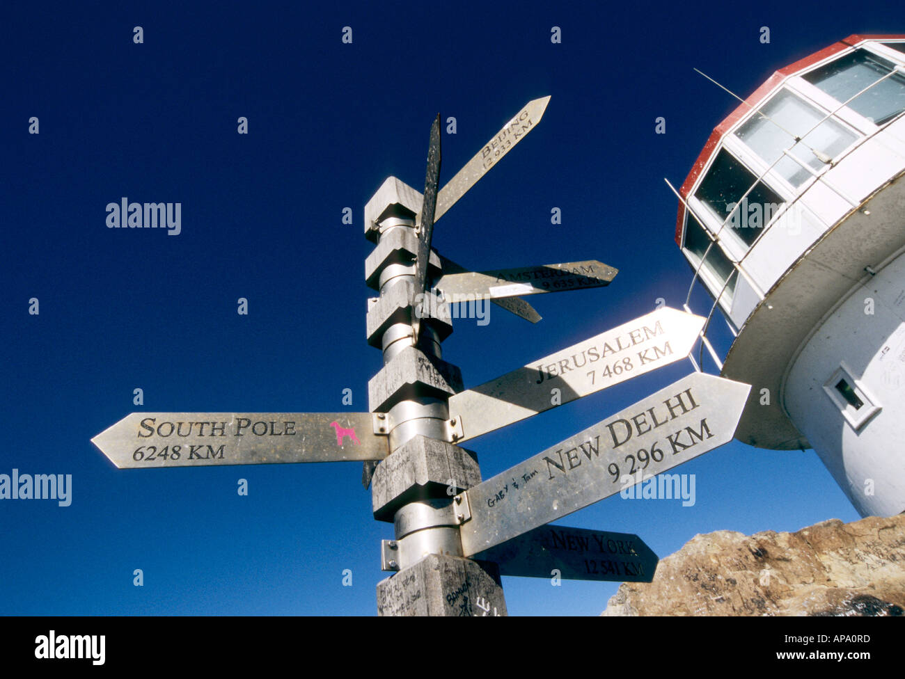 Cape Town, South Africa, first lighthouse at Cape Point landmark, sign ...