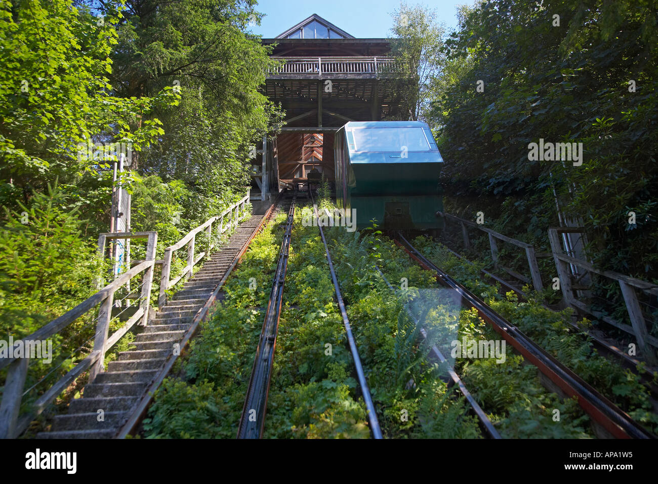 Water Powered Tram, Centre for Alternative Technology, Machynlleth Mid ...