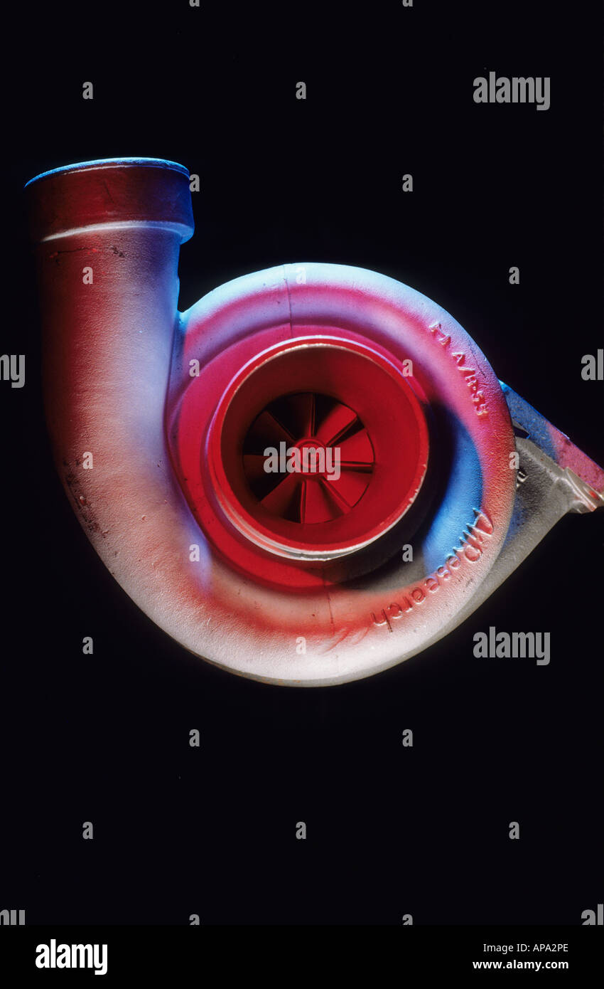 Turbocharger Wallpaper