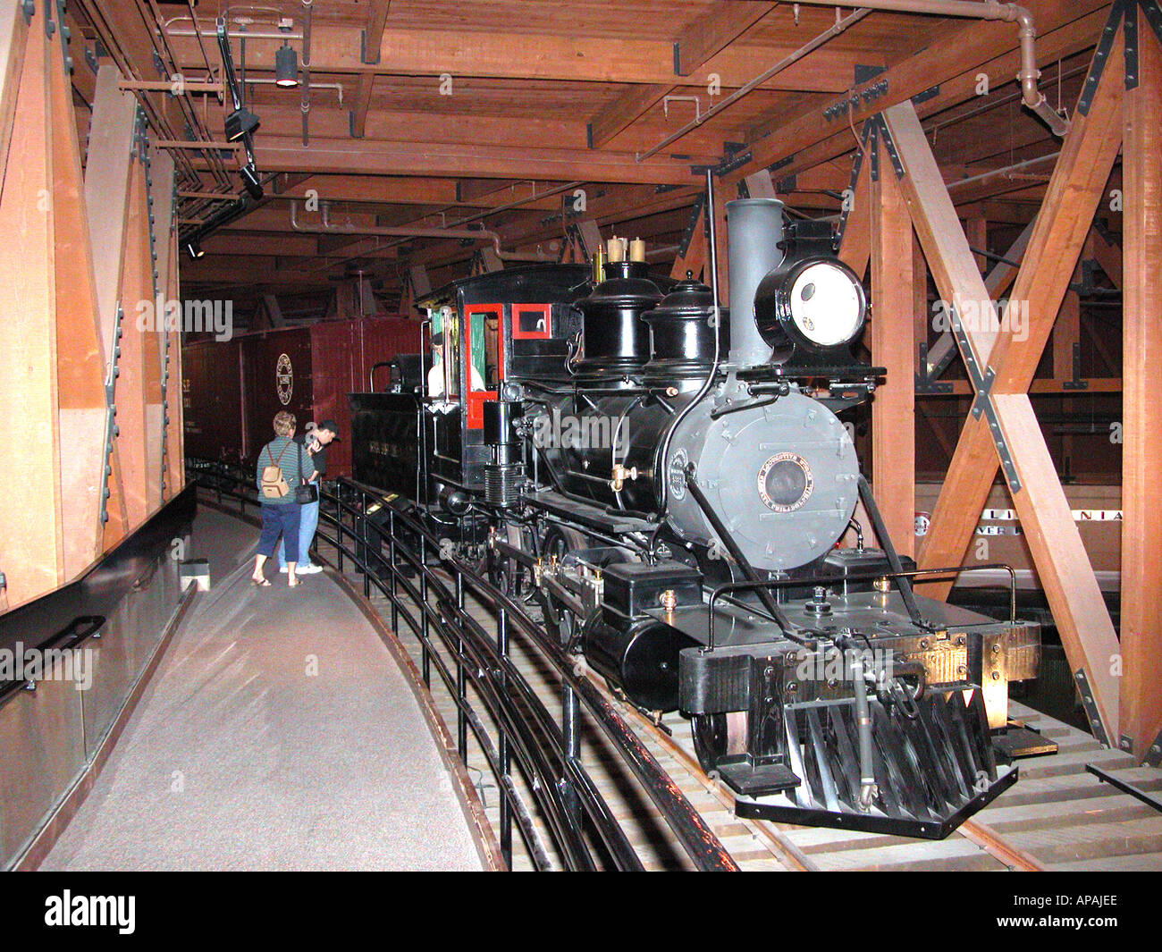 Narrow Gauge Railroad Museum
