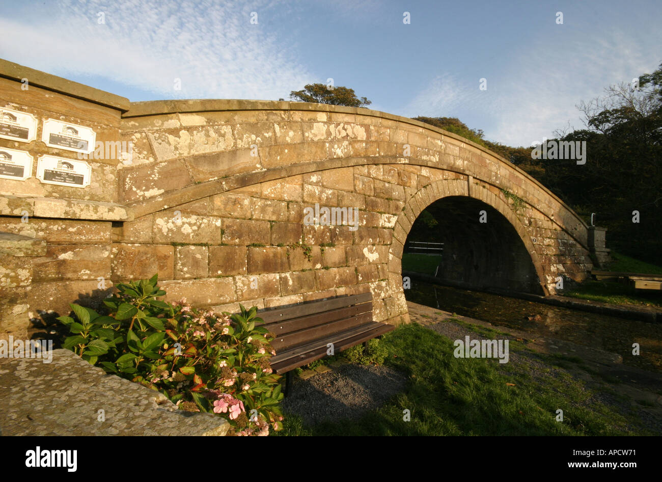 Wyre way hi-res stock photography and images - Alamy