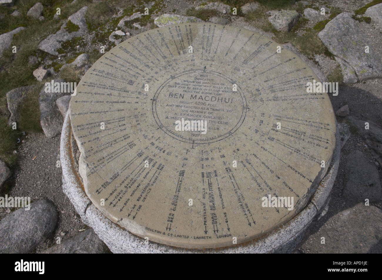 Viewpoint indicator on Goatfell Isle of Arran Stock Photo - Alamy