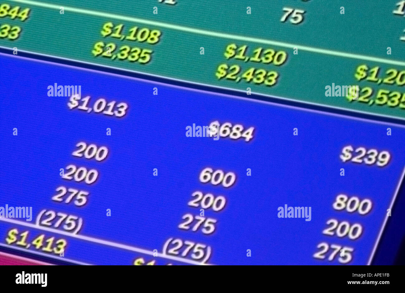 Accounting figures projected during a Power Point presentation Stock ...