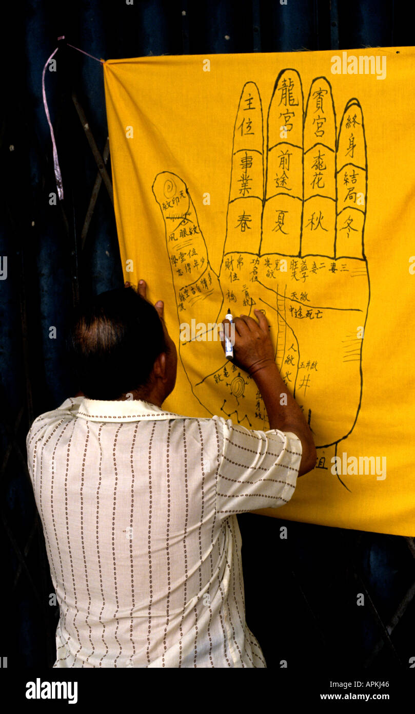 Letter palmist hi-res stock photography and images - Alamy