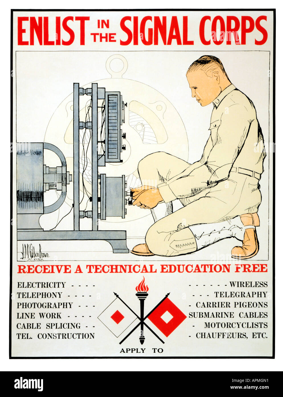 Signal corps army photography hi-res stock photography and images - Alamy