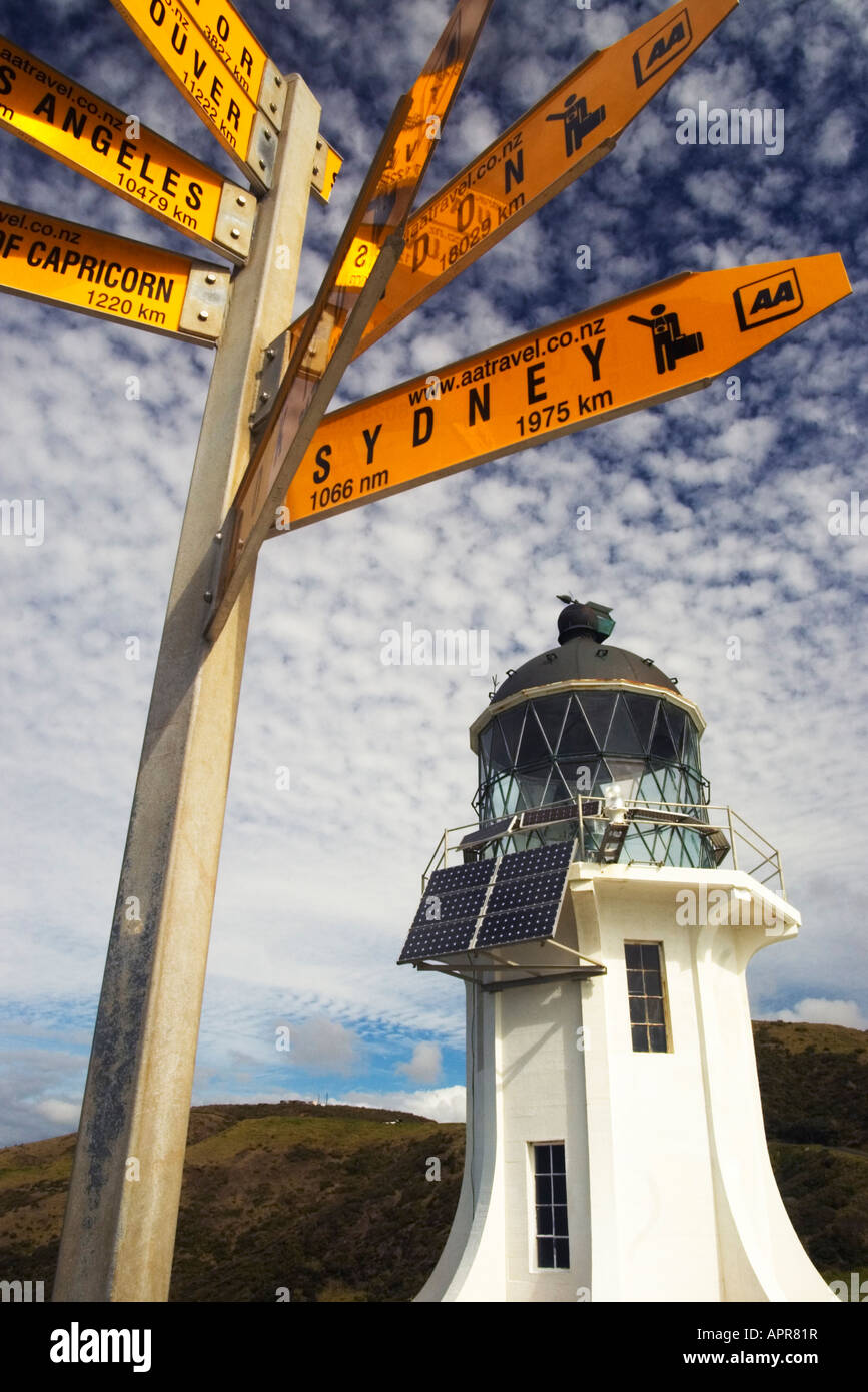 A signpost indicating directions and distances to the world's main ...