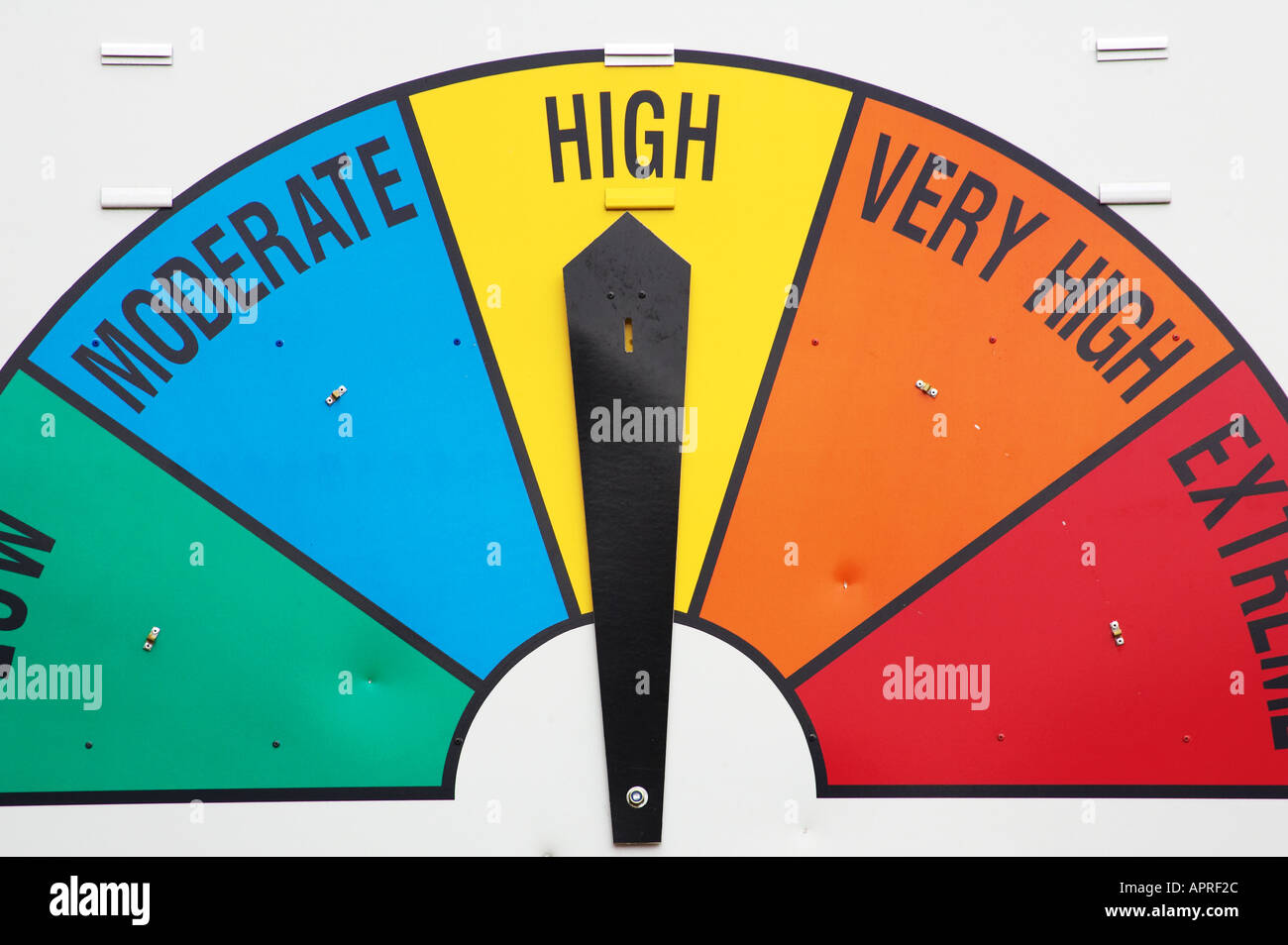 Fire Warning Sign Australia High Resolution Stock Photography and ...