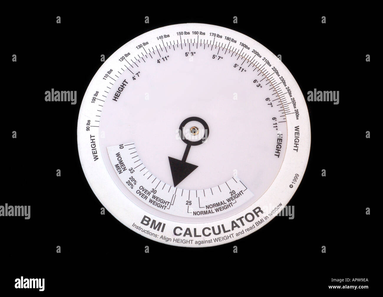 Bmi calculator hi-res stock photography and images - Alamy