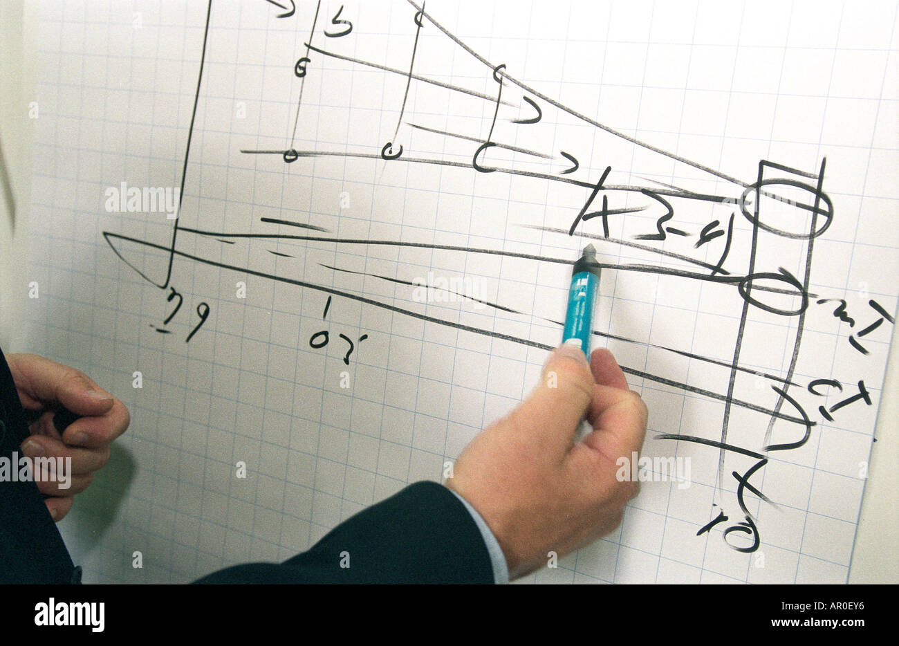 Teacher drawing a diagram on a flip - chart Stock Photo - Alamy