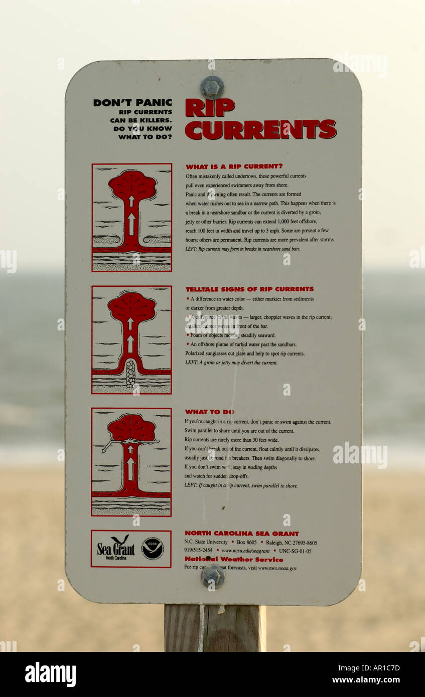 Vertical color image of a rip current sign at a beach along the North ...