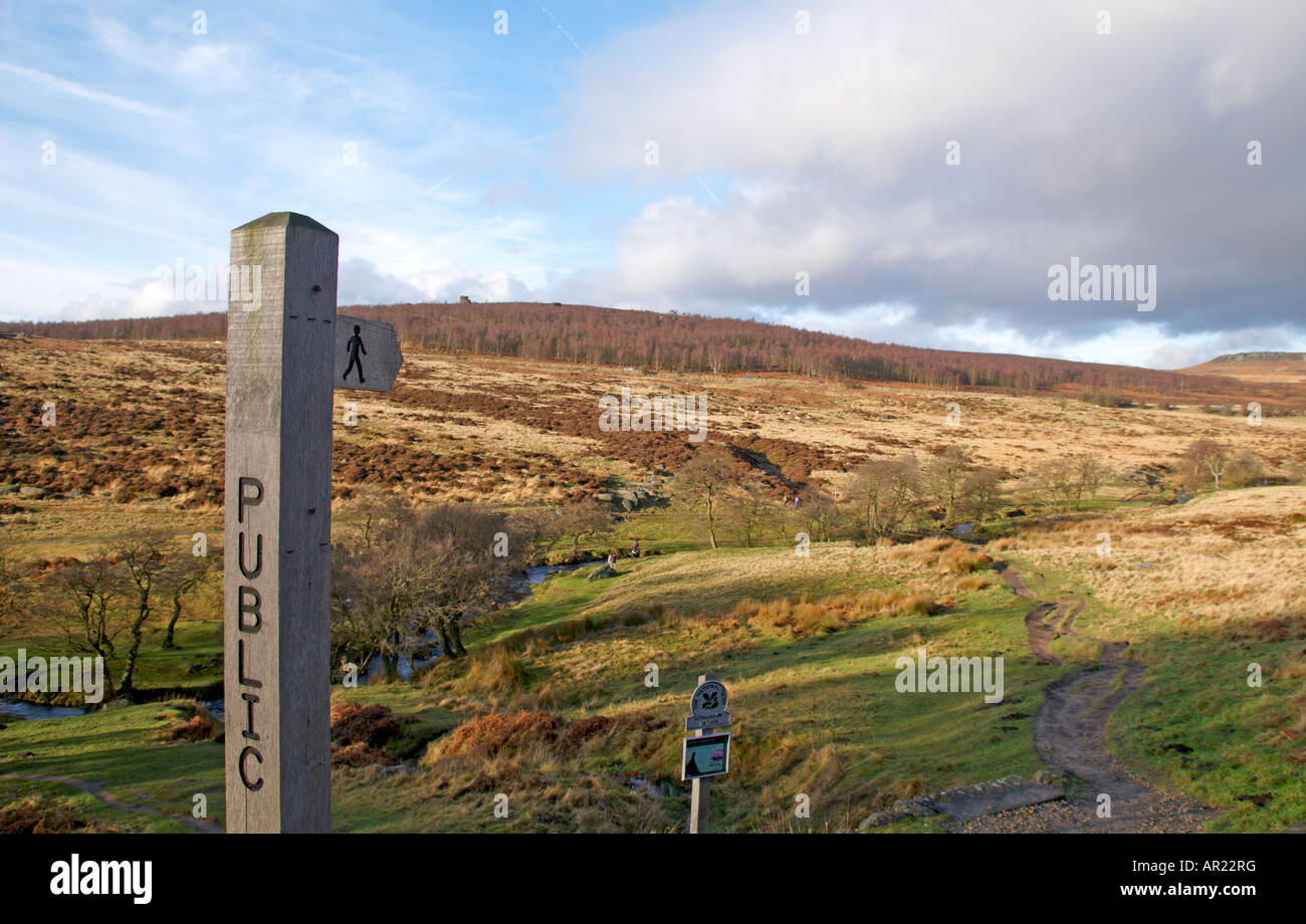Padley Gorge near Grindleford Derbyshire Peak District National Park ...