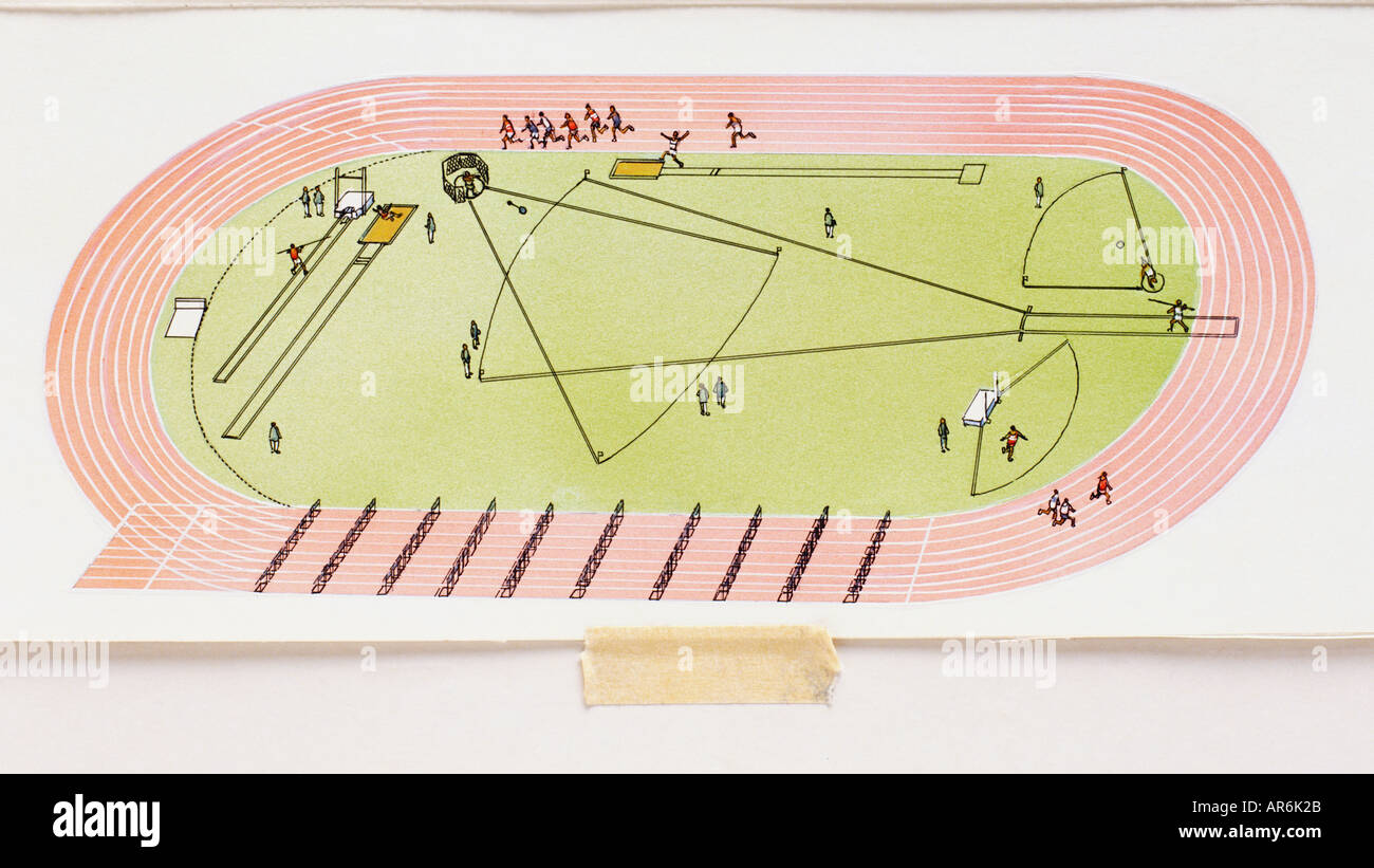 What Is The Distance Around An Athletics Track at Clifford Zak blog