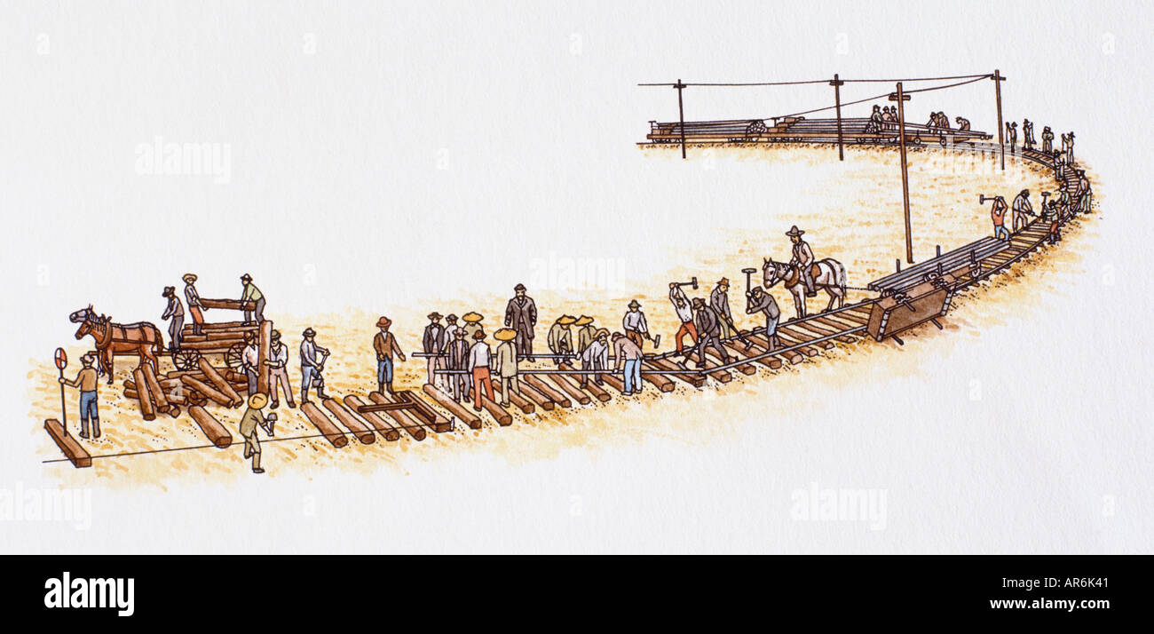 Building railway in nineteenth century USA, men laying railway tracks ...
