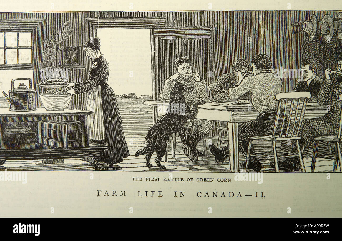 Early Settlers In Canada